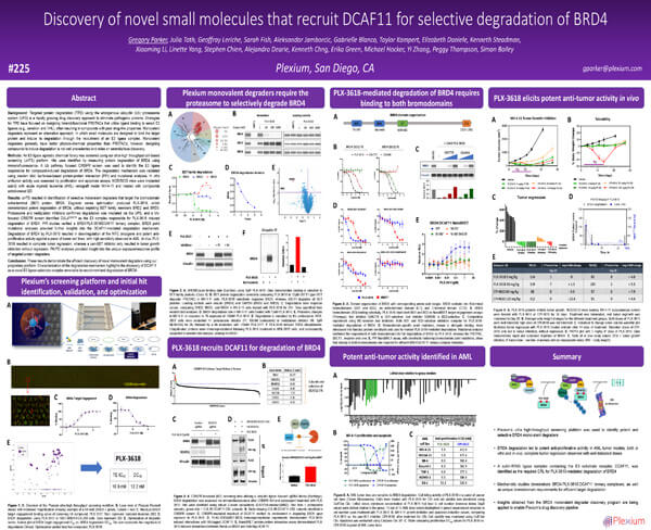 Discovery of Novel Small Molecules That Recruit DCAF11 for Selective ...